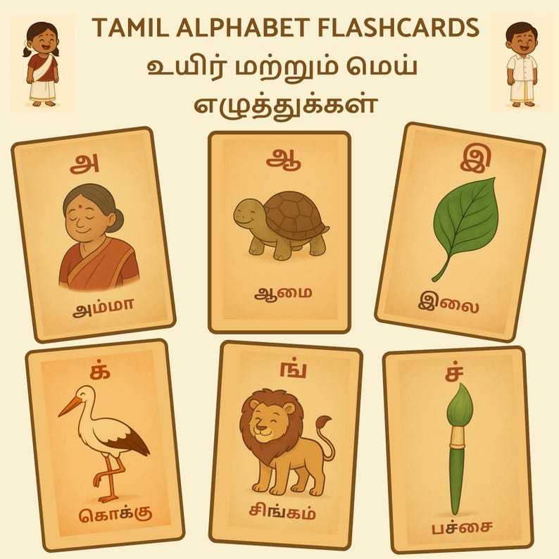 Tamil Alphabet Flashcards- Uyir & Mei Letters | Illustrated Printable ...