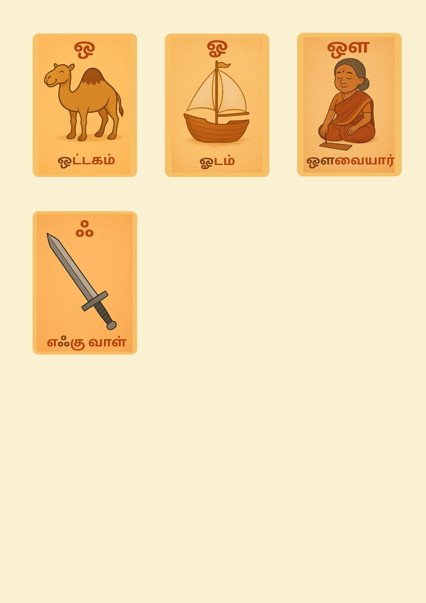 Tamil Alphabet Flashcards- Uyir & Mei Letters | Illustrated Printable ...