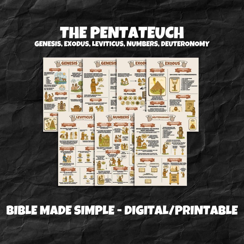 Visual Bible Study Guide: Old & New Testament Printable (PDF) - Etsy