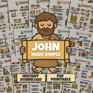 John Visual Bible Study Guide: New Testament Christian Printable (PDF ...