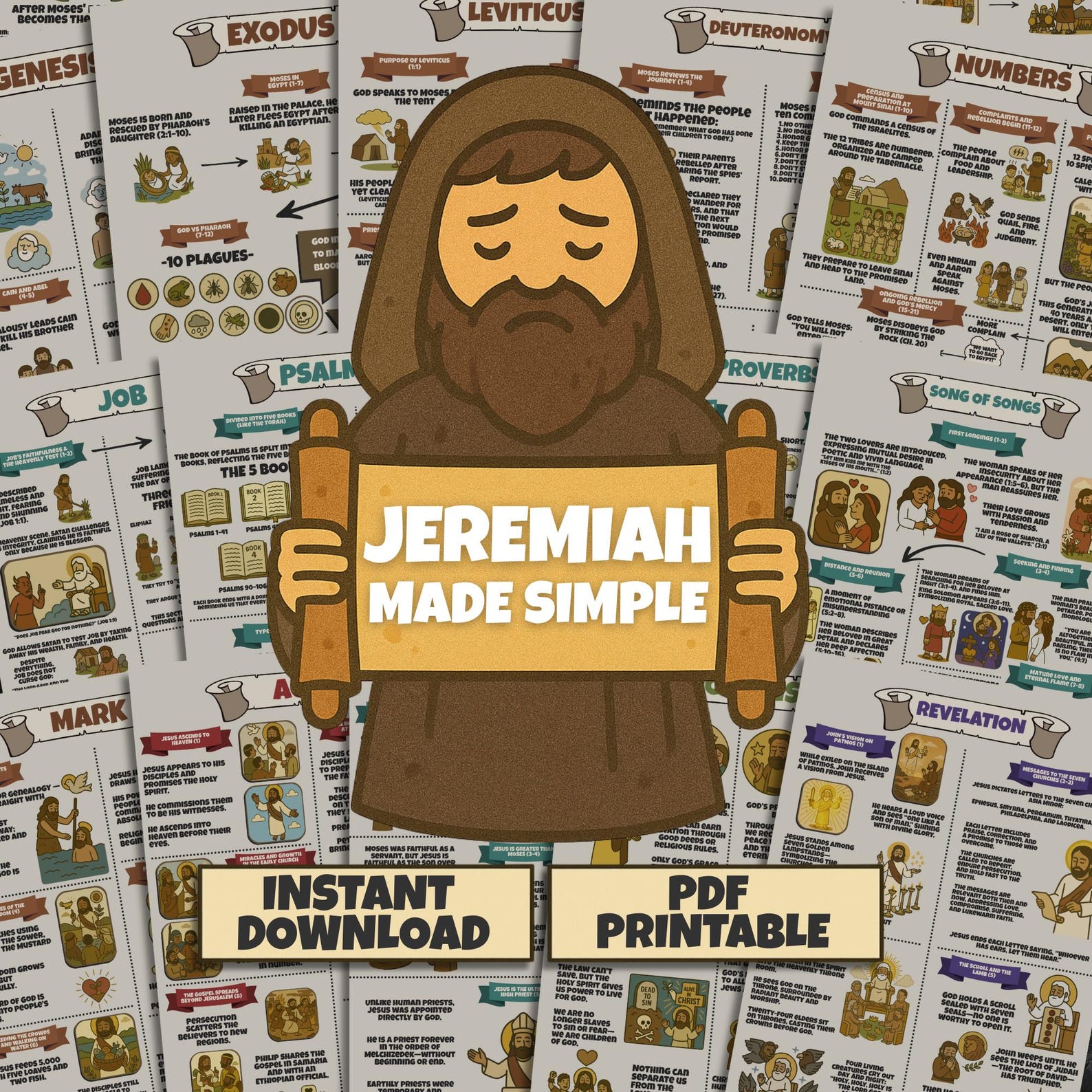 Jeremiah Bible Study Guide: Old Testament Visual Summary (PDF) - Etsy