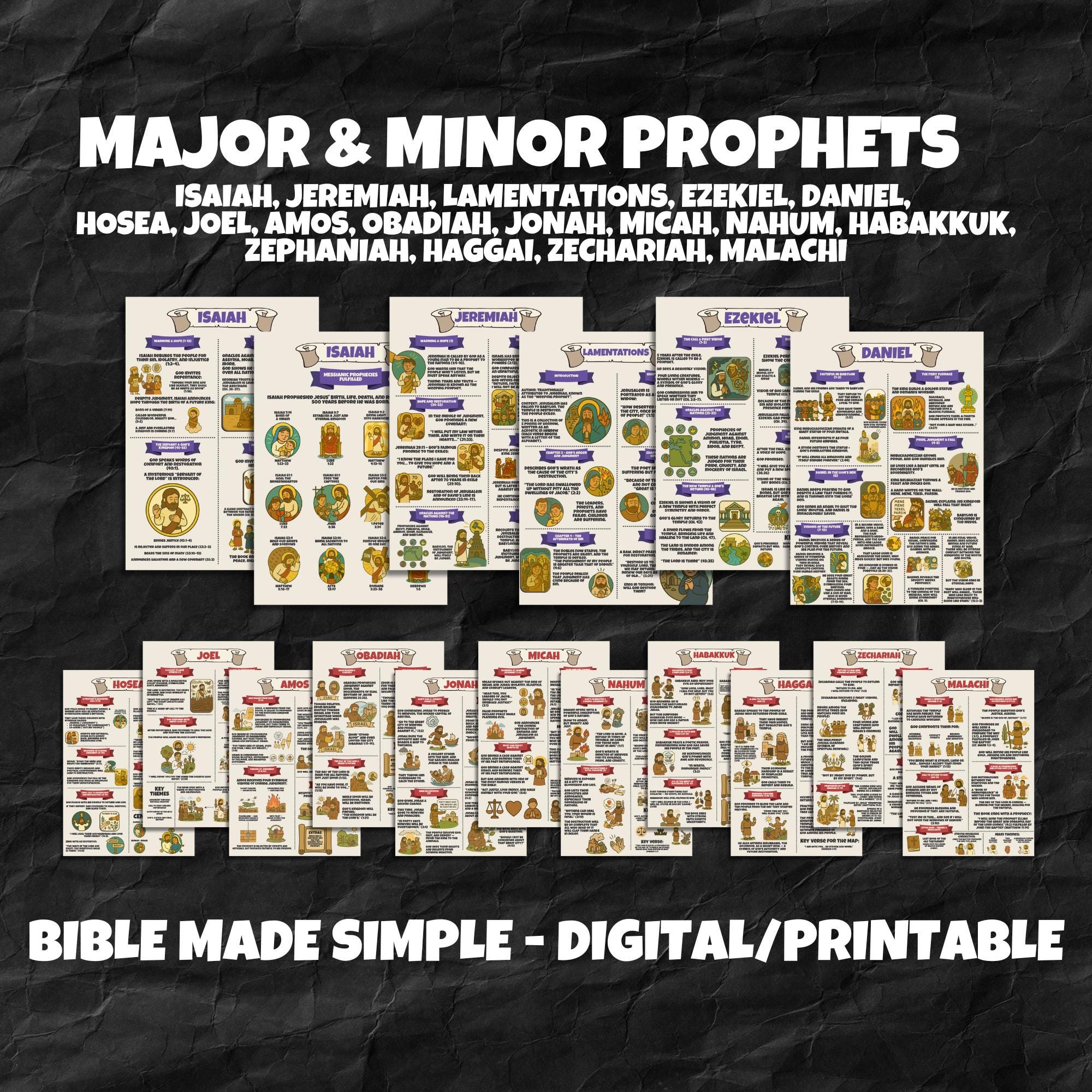 Visual Bible Study Guide: Old & New Testament Printable (PDF) - Etsy