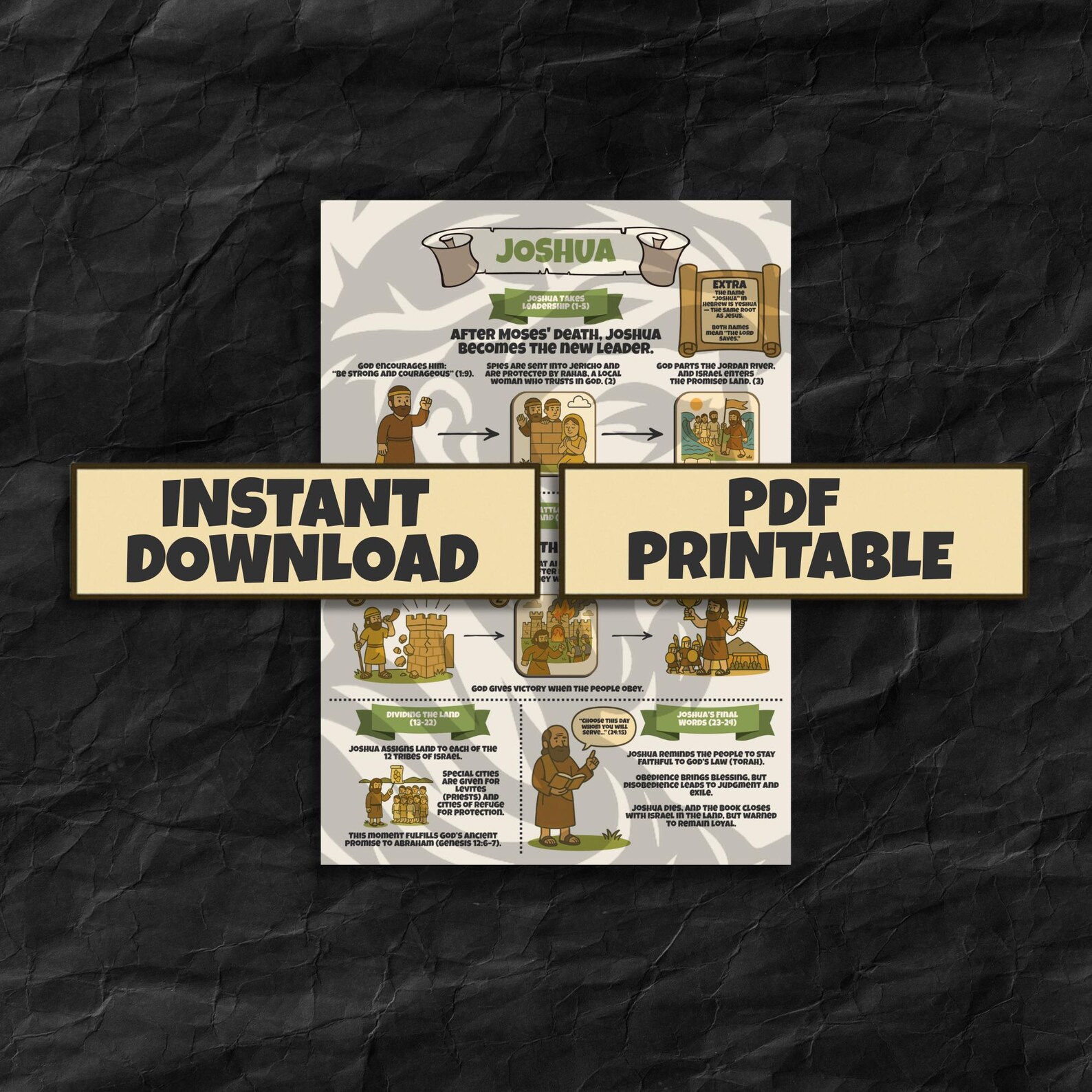 Joshua Made Simple PDF | Visual Bible Study Guide | Old Testament ...