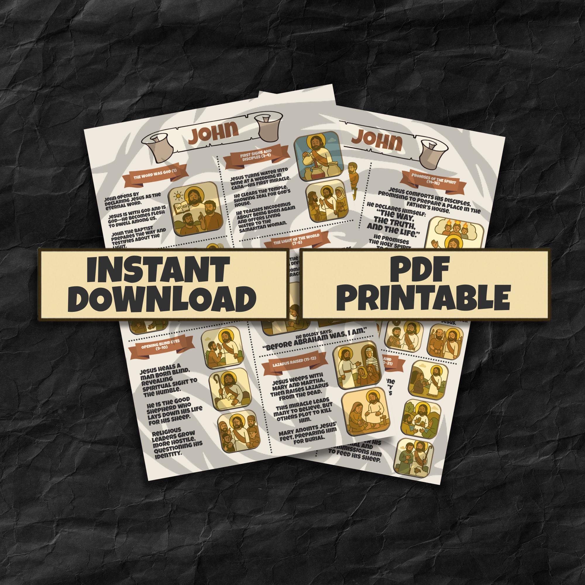 John Visual Bible Study Guide: New Testament Christian Printable (PDF ...