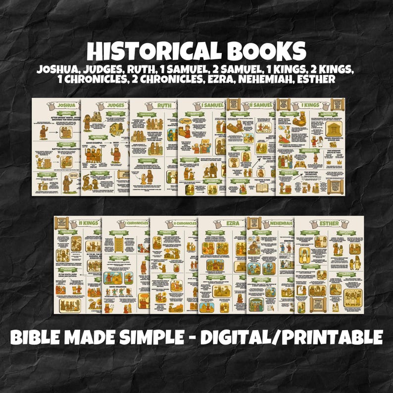 Old Testament Bible Study Guide: Visual Concept Maps (PDF Download) - Etsy