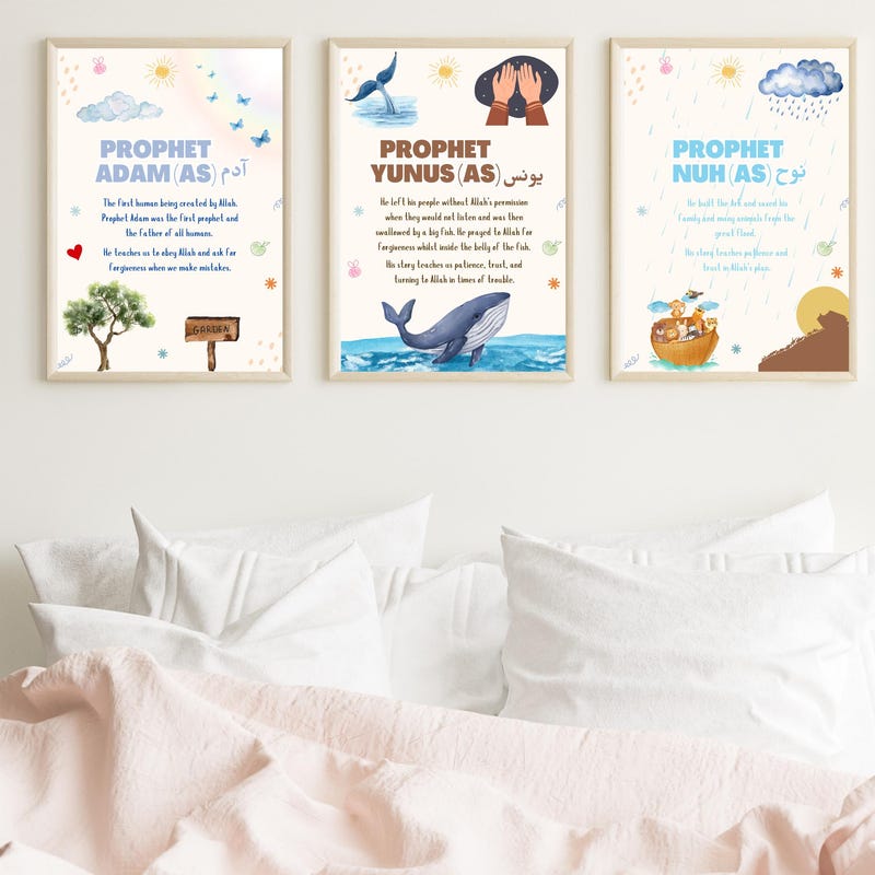 Islamic Poster - Etsy