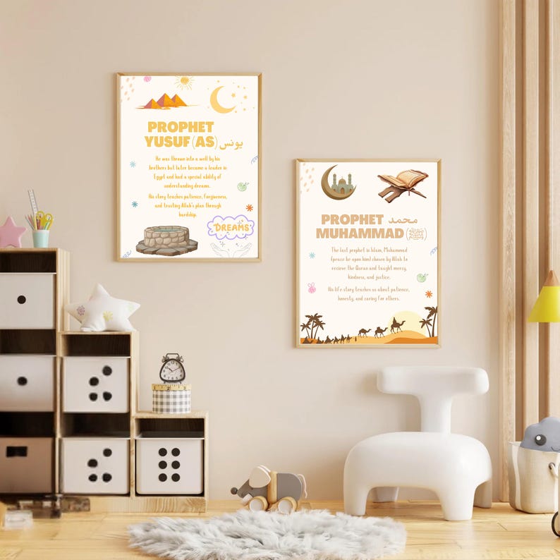 Islamic Prophets Kids Posters | Muslim Nursery Educational Art ...