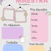 Spanish “get to Know the Teacher” Template – Conoce a La Maestra ...