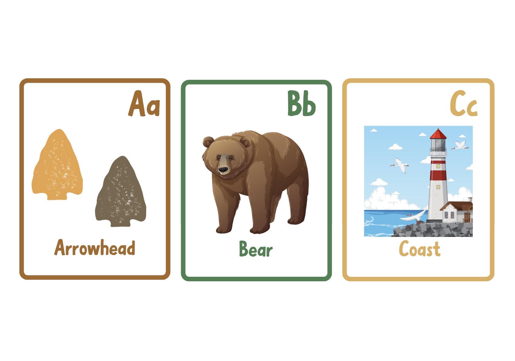 PNW Alphabet Flashcards for Kids | Pacific Northwest Nature ABC Cards ...