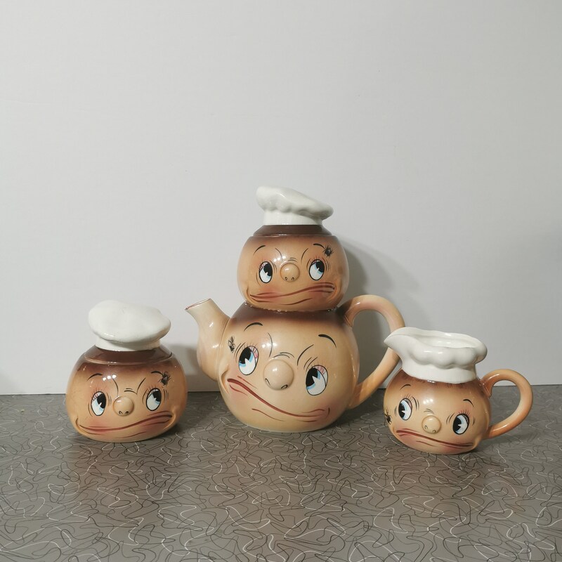 Py - Etsy