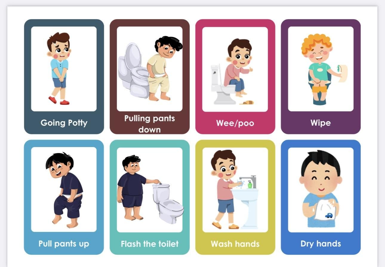 Toilet Trainning for Toddlers - Etsy