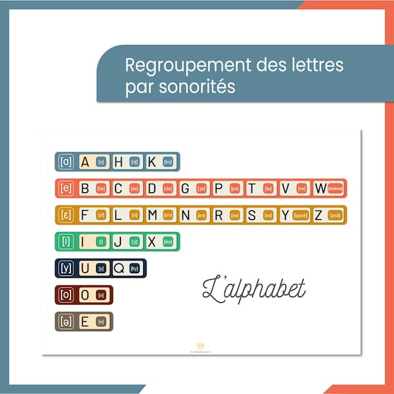 French Alphabet A Z