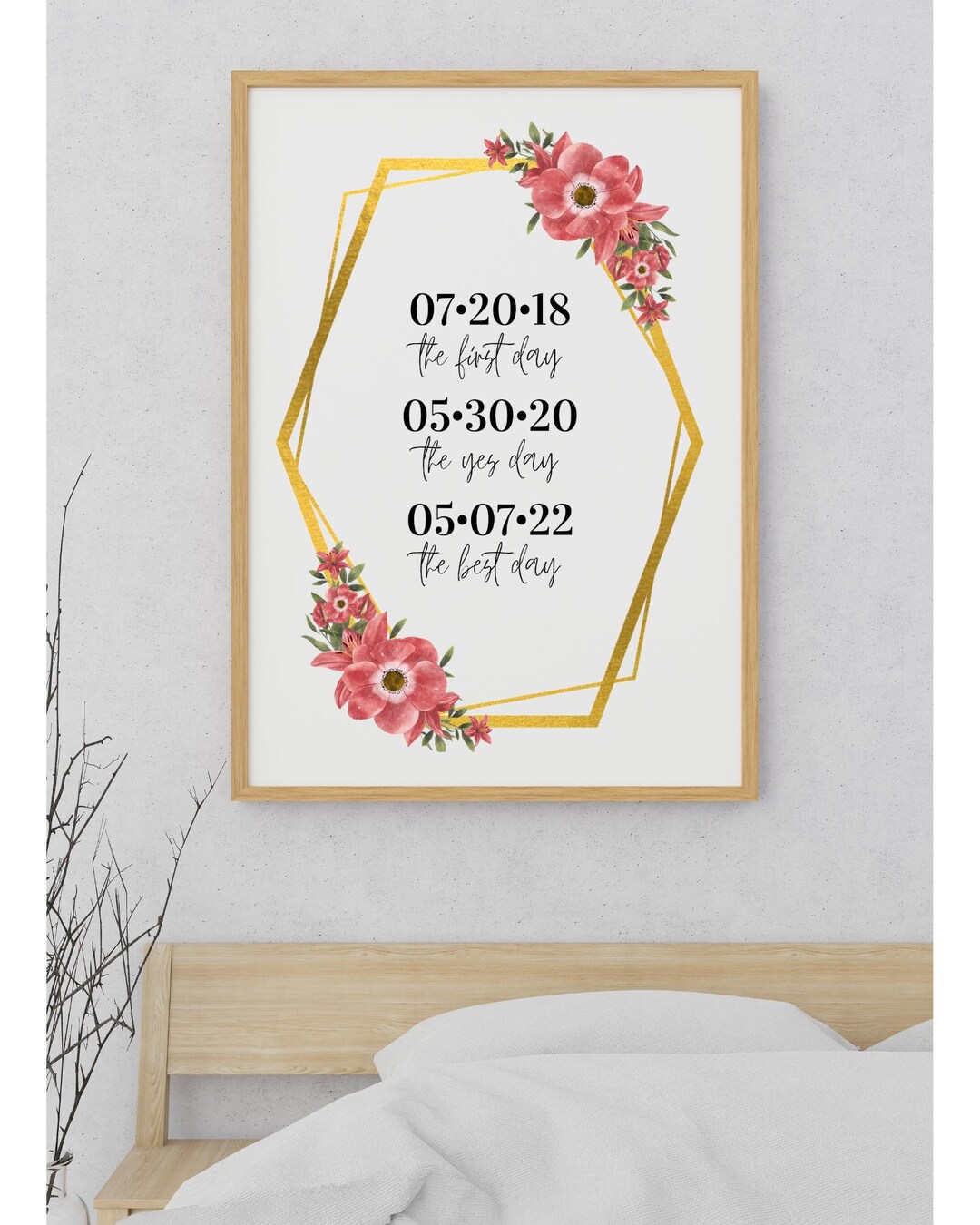 Custom Important Dates Poster – "the First Day, the Yes Day, the Best ...