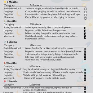 Baby Milestone Chart - Etsy