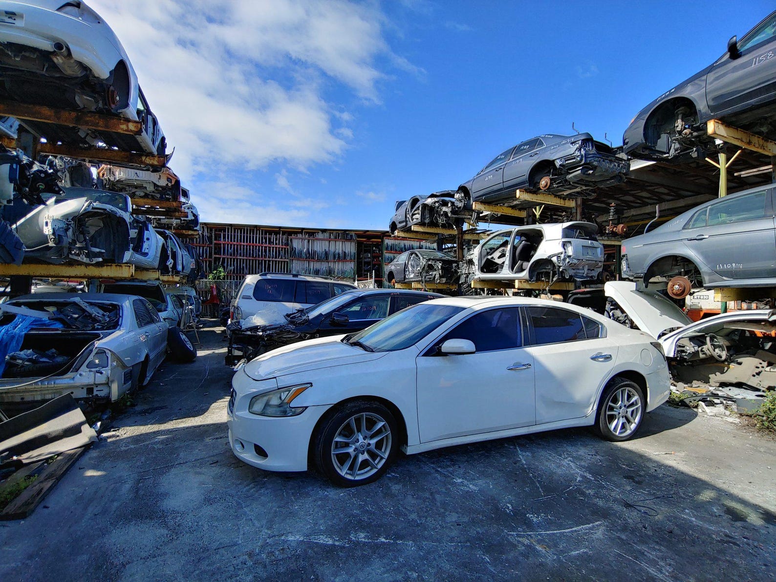 Auto Salvage Yard Business Plan Template – 2025 Sba-compliant – Word ...