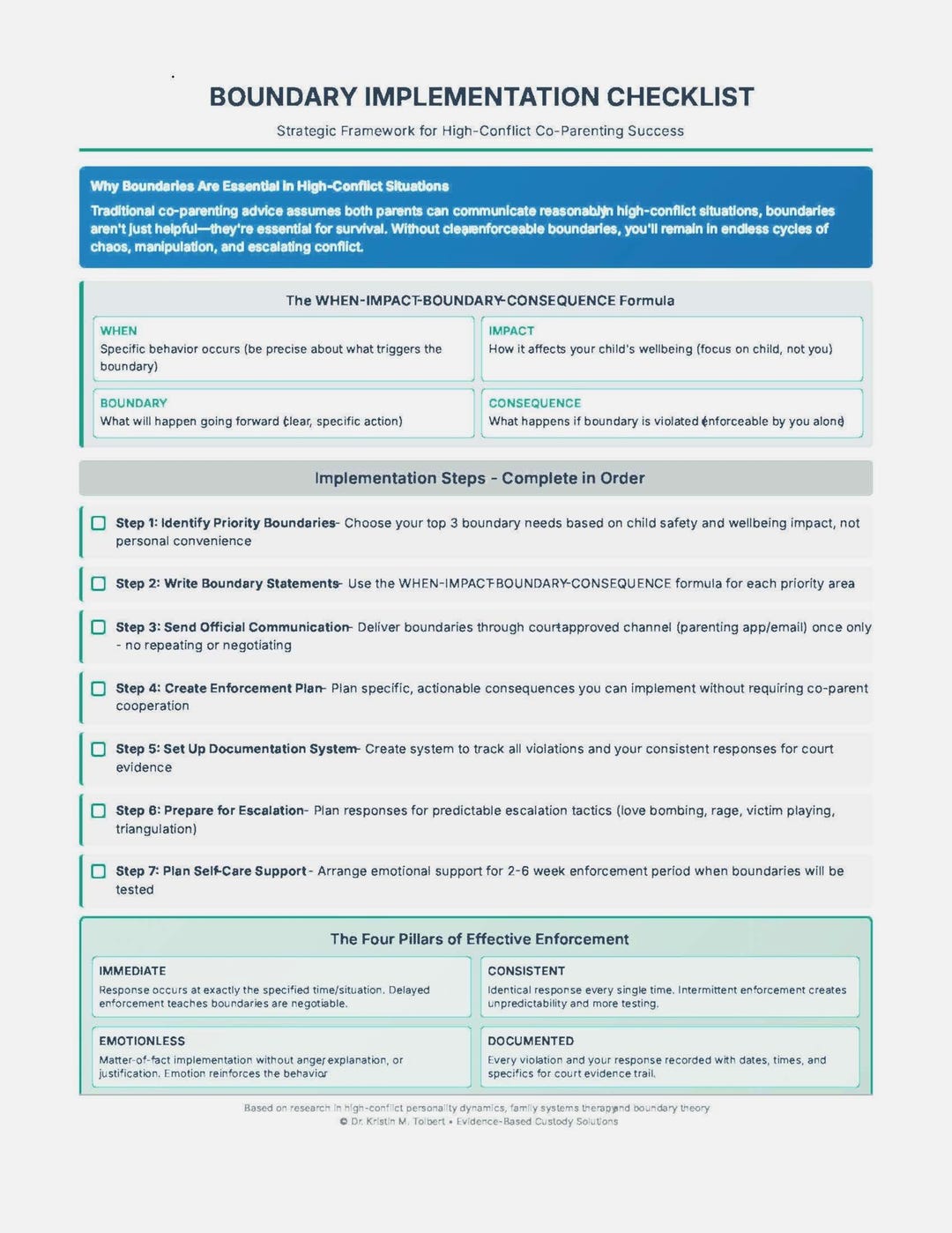 Boundary Setting Worksheet | High Conflict Coparenting Template | WHEN ...