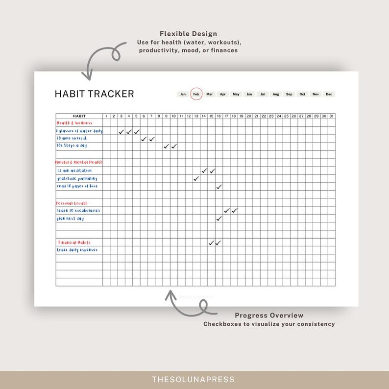 Monthly Habit Tracker Printable | Digital Download PDF | Goal & Routine ...