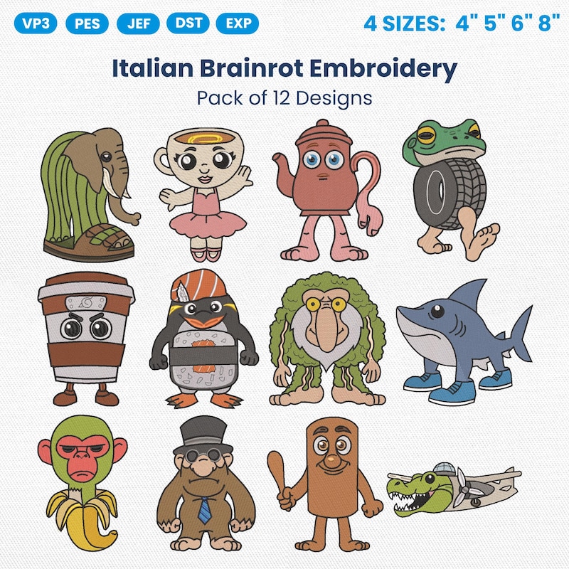 Italian Brainrot Png - Etsy