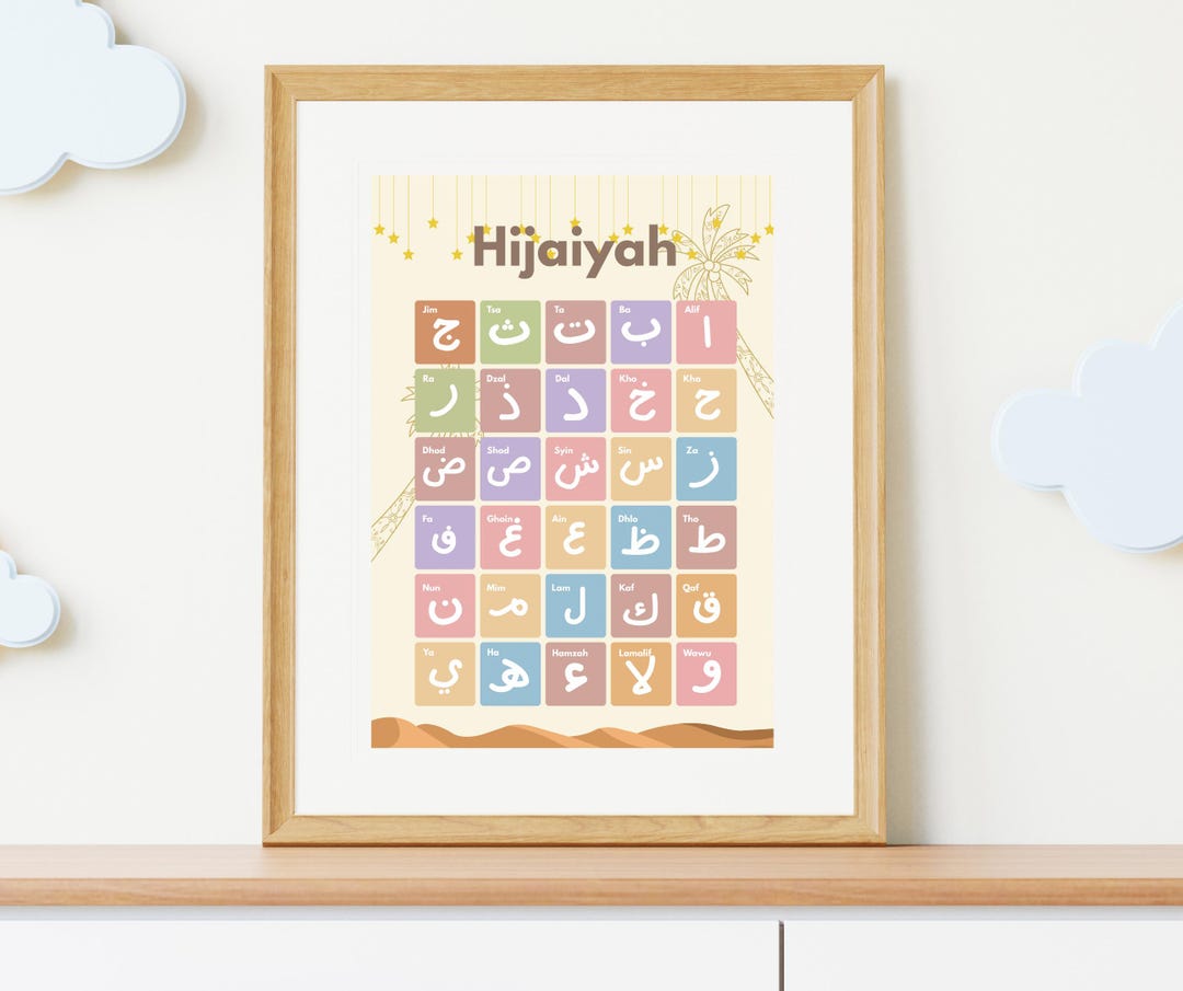 Islamic Wall Art Printable Hijaiyah Letters for Kids | Educational ...