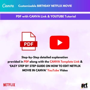 Birthday Video – Editable Netflix-inspired Personalized Video, Unique ...