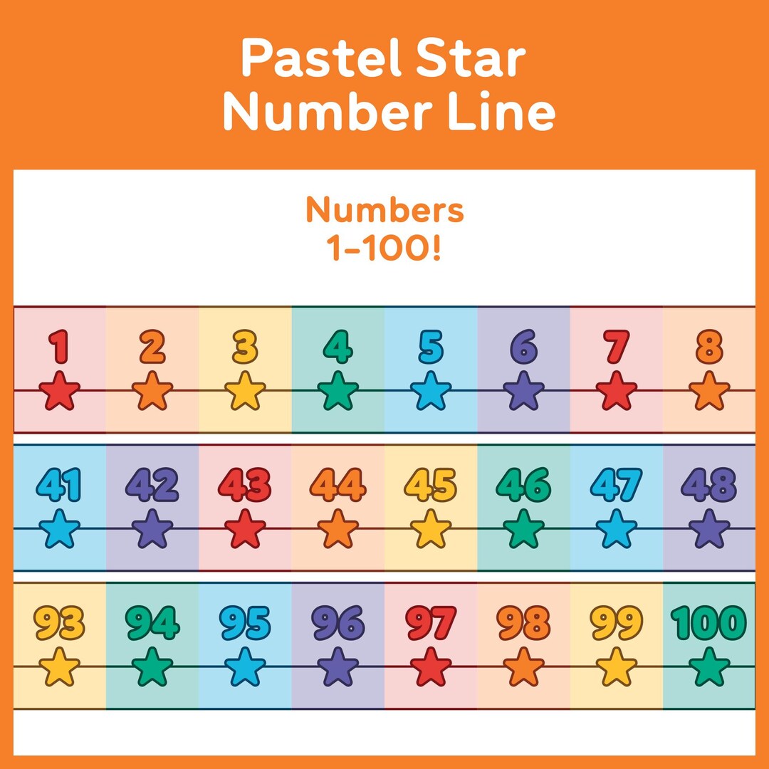 Pastel Star Number Line: Learn Numbers 1-100, Classroom Decor (digital ...