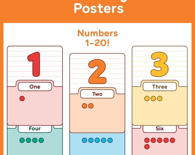 Poster ZAHLEN Plakate Kinderzimmer Lernposter zählen lernen Print ...
