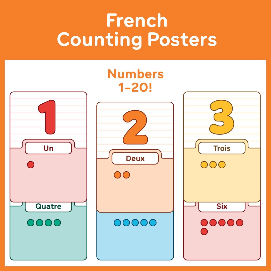 French Numbers 1-20 Poster: Classroom Decor (digital Download A4 PDF ...