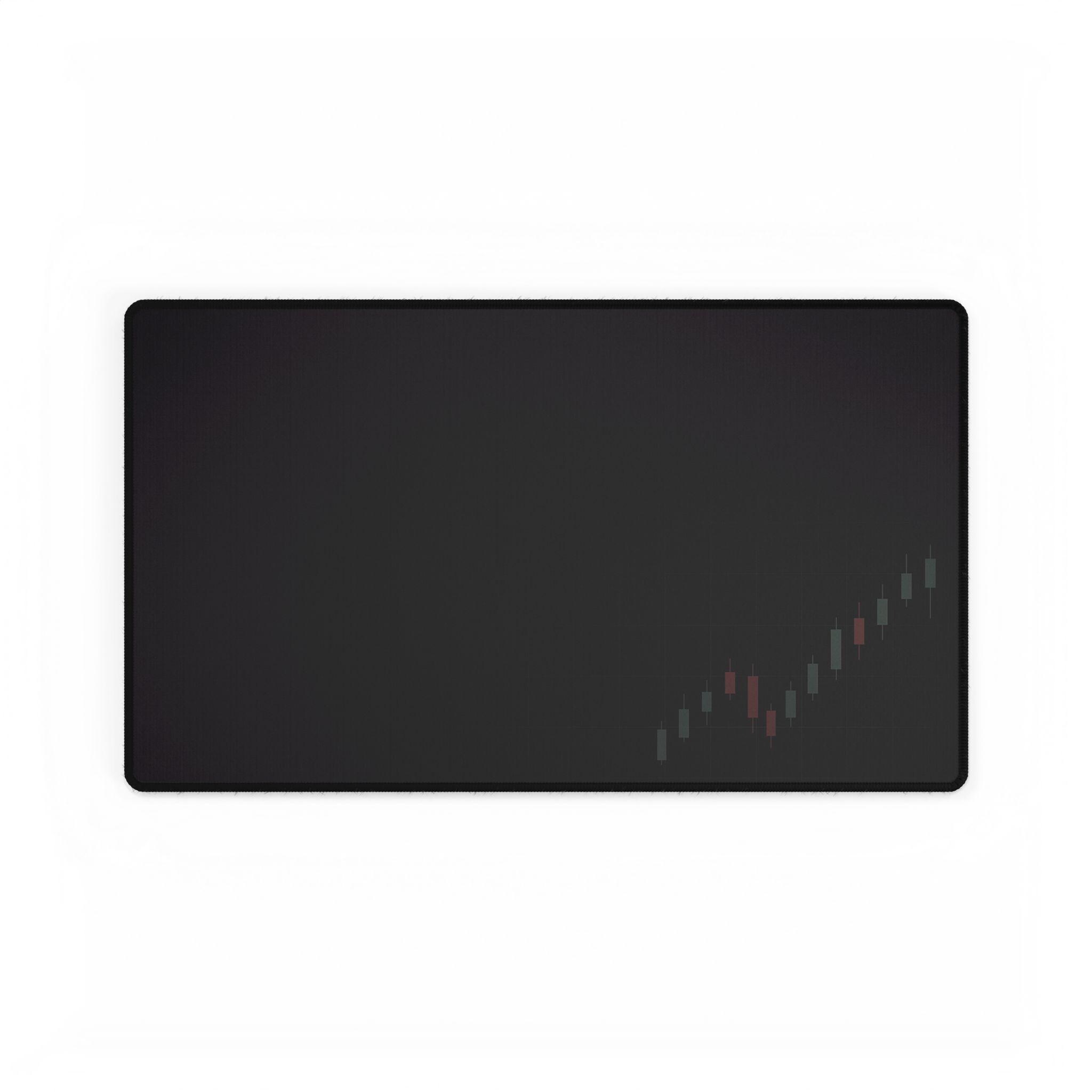 Candlestick Chart Trading Desk Mat XL: Stocks, Forex, Crypto - Etsy