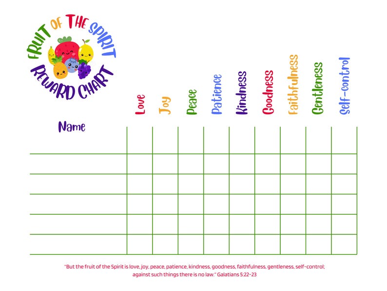 Fruit of the Spirit Reward Chart - Etsy