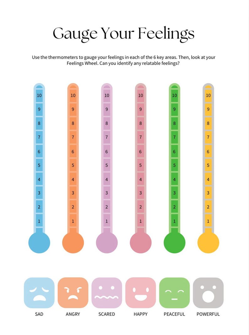 Feelings Wheel Workbook for Moms: Emotional Regulation & Mental Health ...