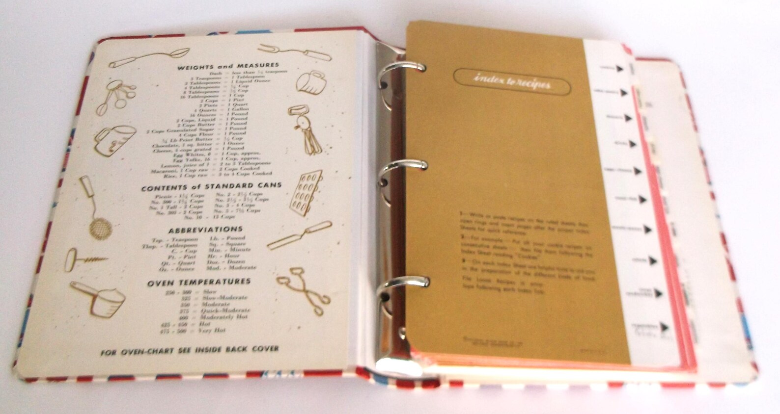 Vintage NOS 1964 My Recipes 3-ring Cloth-covered HB Binder by National ...