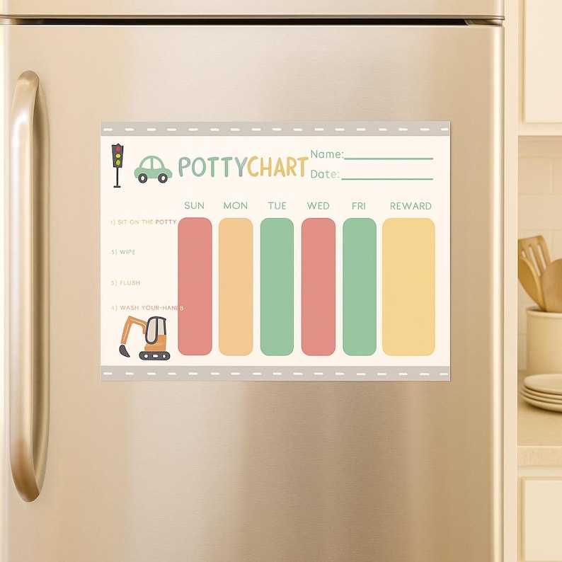 Boys Potty Training Chart Printable – Construction Vehicle Reward Chart ...