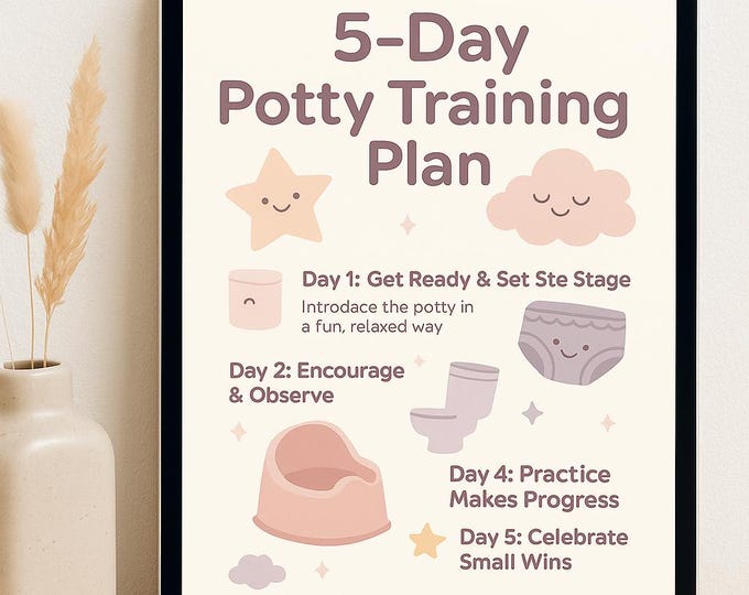 5 Day Potty Training Plan Printable | Toddler Potty Guide PDF | Gentle ...