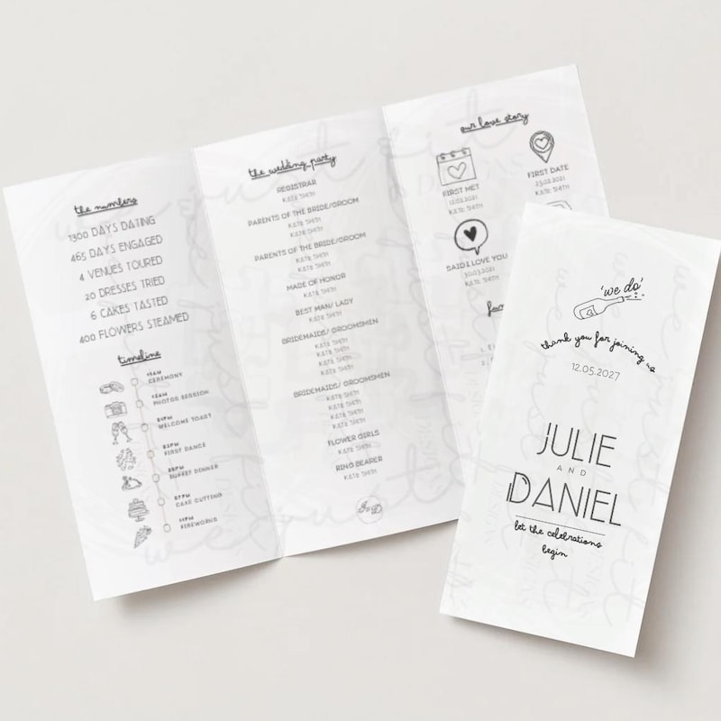 Wedding Guest Award Templates - Etsy