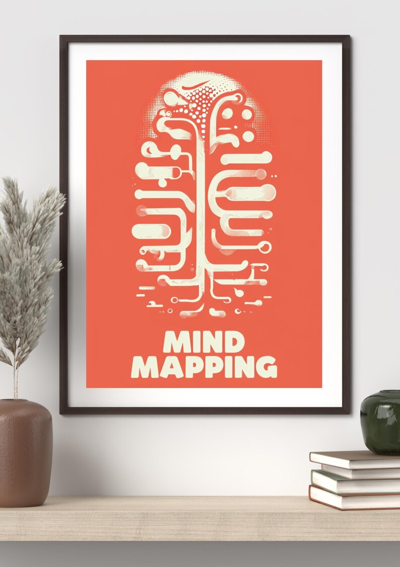 Mind Mapping Digital Wall Art | Productivity Printable Poster | Modern ...