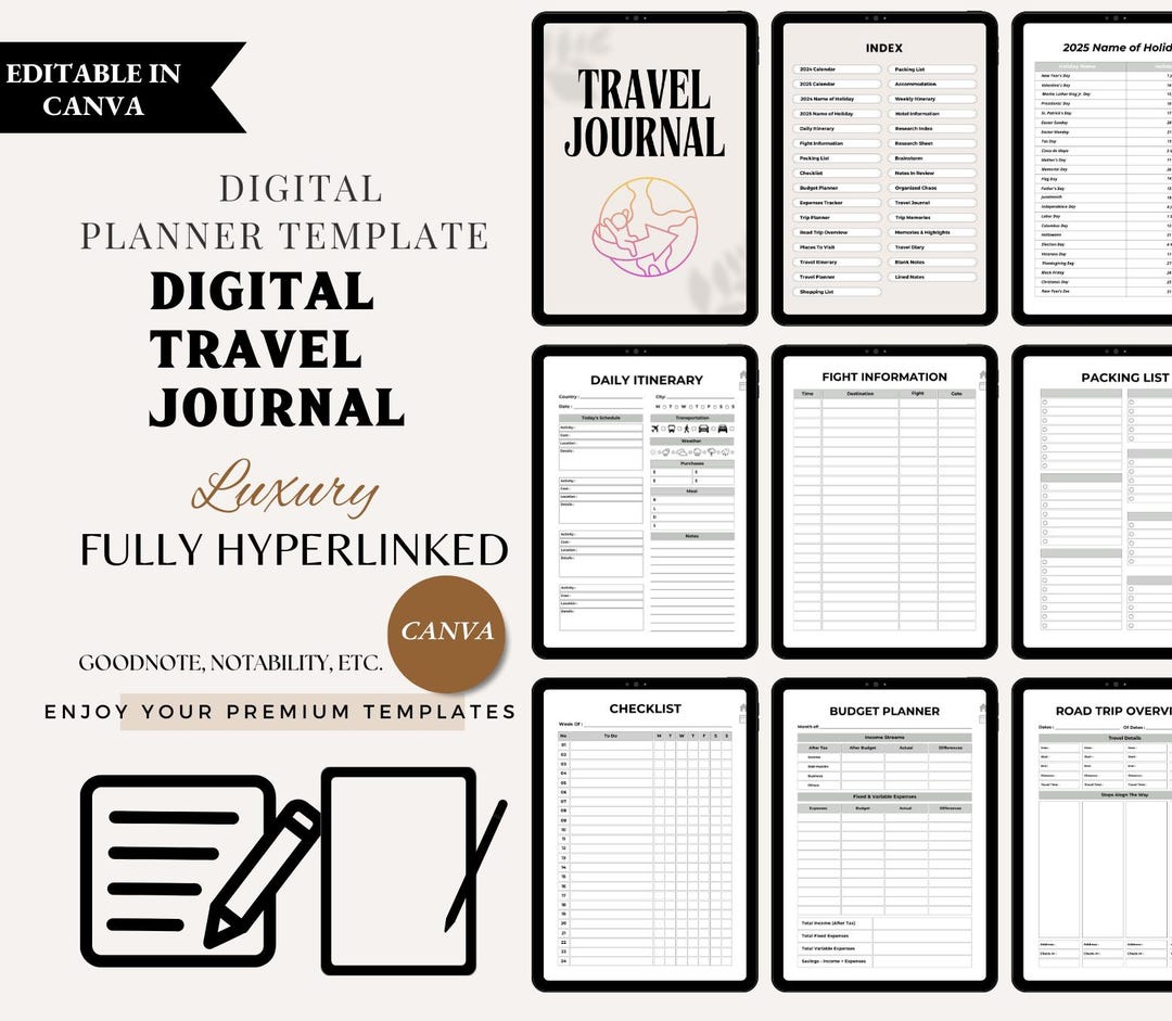 Digital Travel Journal | Fillable PDF Template | Trip Planner ...