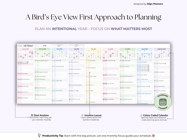 Year-at-a-glance Planner Google Sheets Spreadsheet – 2026 One Page ...