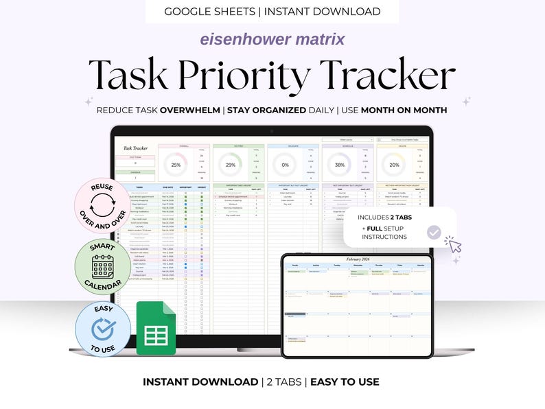 Eisenhower Matrix Task Tracker Google Sheets Spreadsheet Priority ...