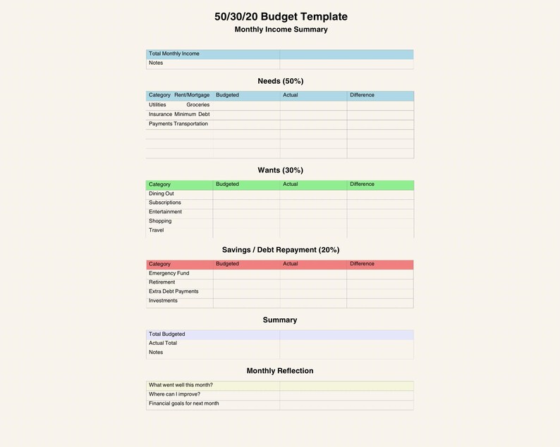 50/30/20 Rule Budget Template | A4 Printable | One-page Colorful Budget ...