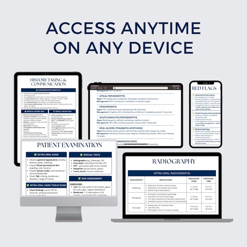 Dental Student Clinical Cheat Sheet: Dentist Notes and Reference Guide ...