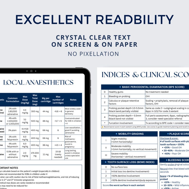Dental Student Clinical Cheat Sheet: Dentist Notes and Reference Guide ...