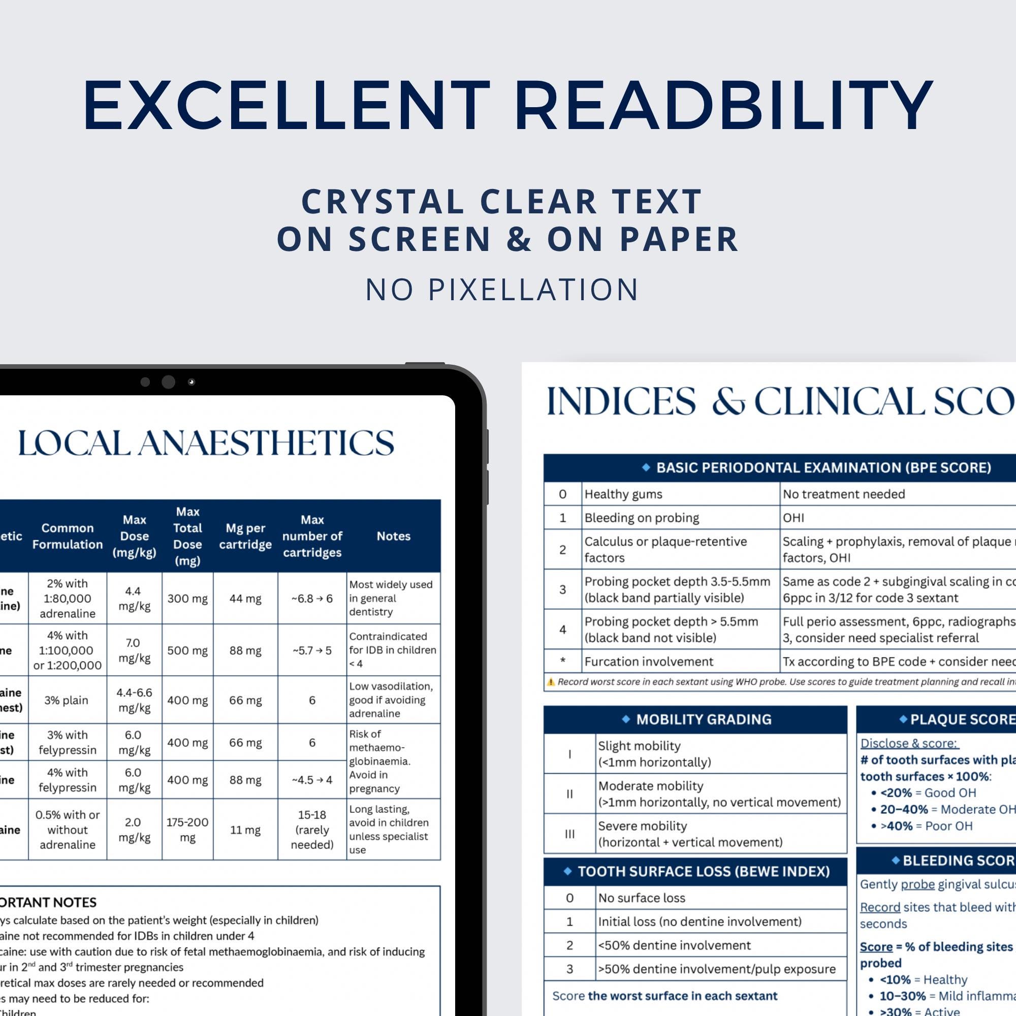 Dental Student Clinical Cheat Sheet: Dentist Notes and Reference Guide ...