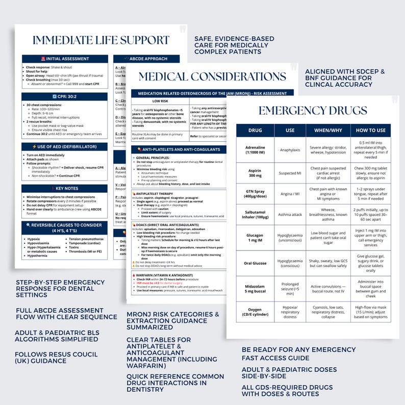 Dental OSCE Study Guide: Clinical Reference Cheat Sheet (PDF) - Etsy