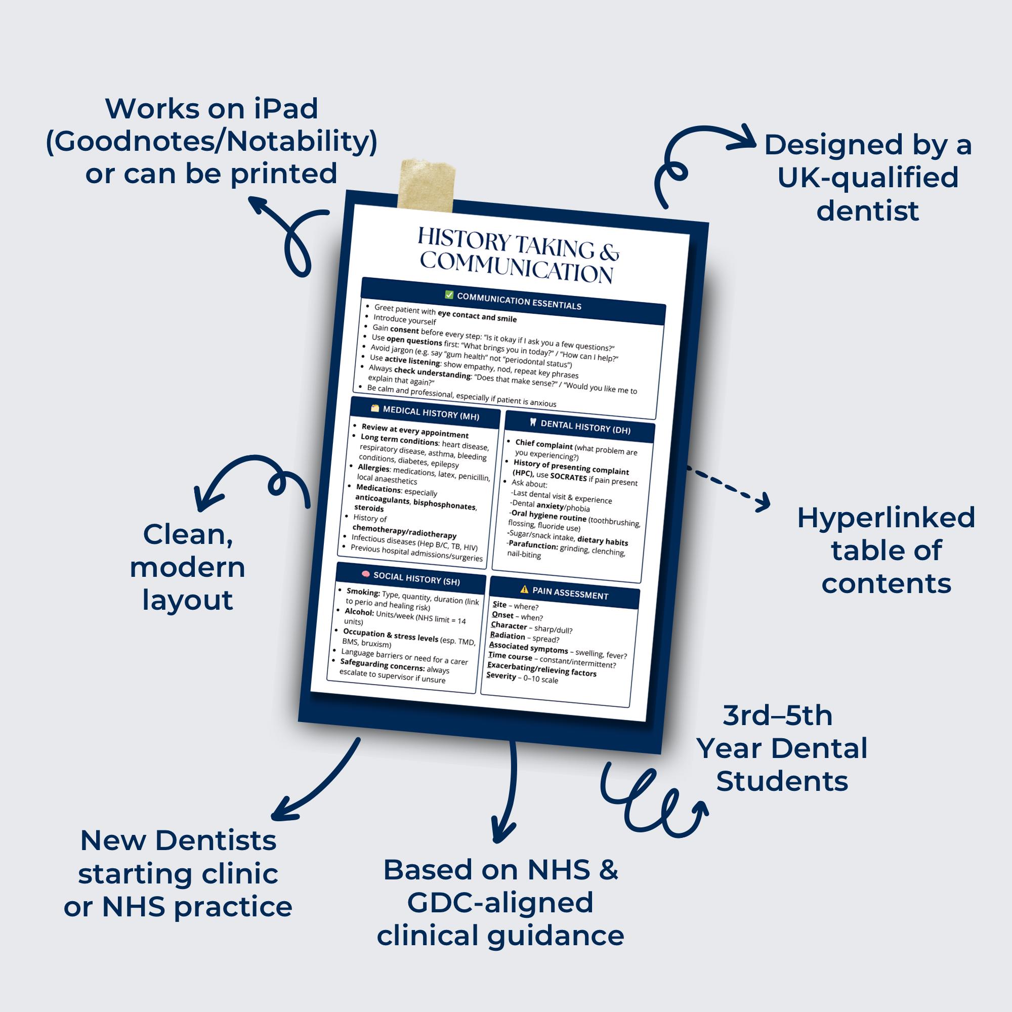 Dental Student Clinical Cheat Sheet: Dentist Notes and Reference Guide ...