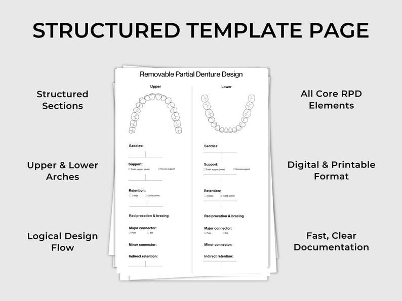 RPD Design Template: Printable Guide for Dentists & Students (PDF) - Etsy