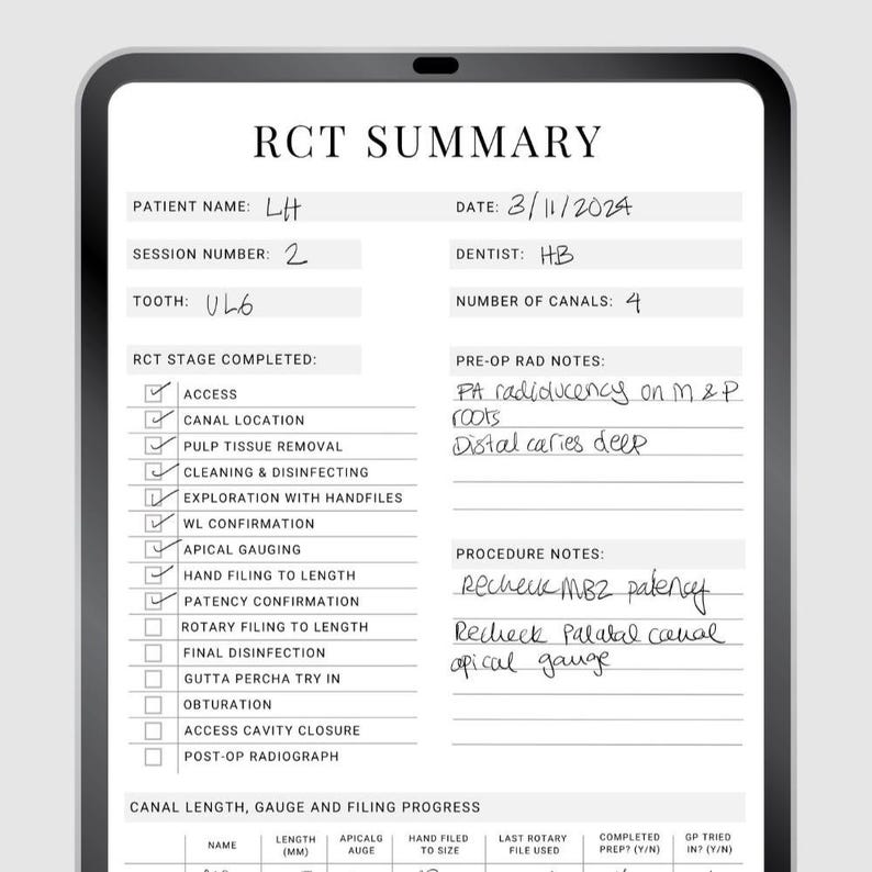 Root Canal Treatment (RCT) Summary Sheet for Dentists/dental Students ...