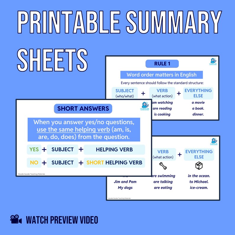 Verb to Be Powerpoint With Handouts | Rules, Structures, Practice | ESL ...