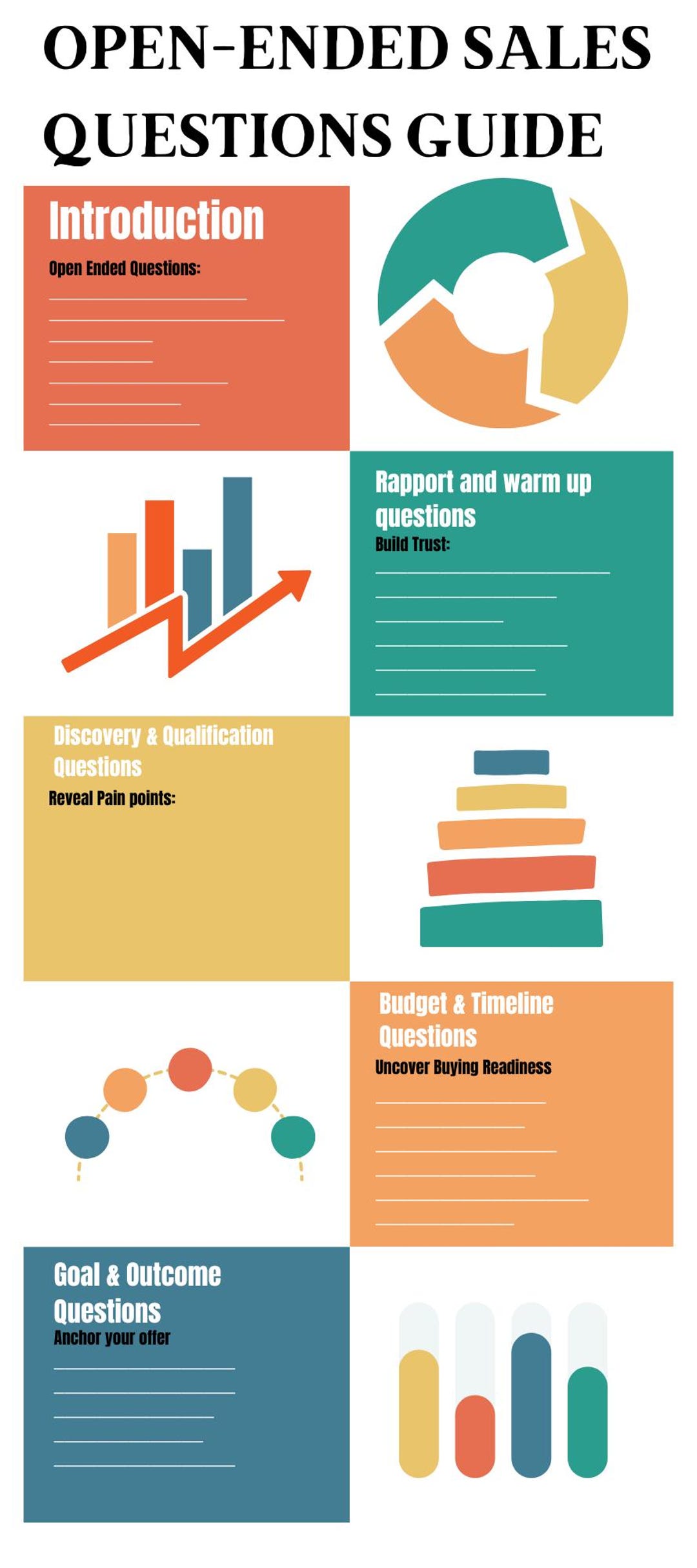 Open-ended Sales Questions Guide: 50+ Questions to Build Trust ...