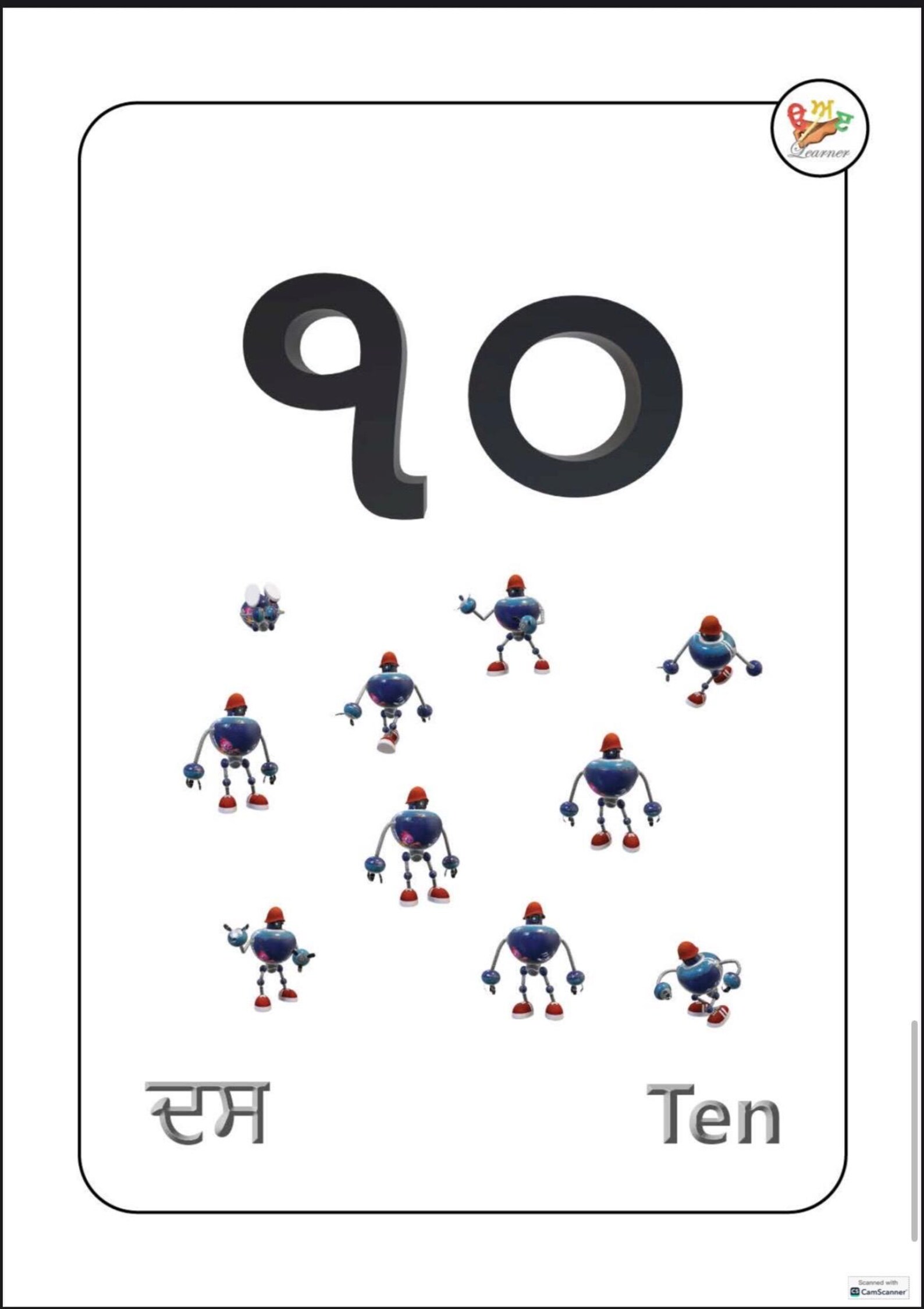 Punjabi Numbers Flashcards - Etsy
