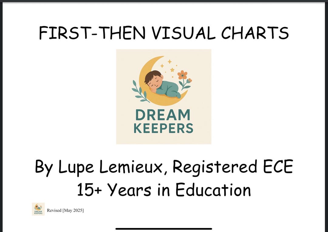 Visual First-then Chart for Kids - Etsy